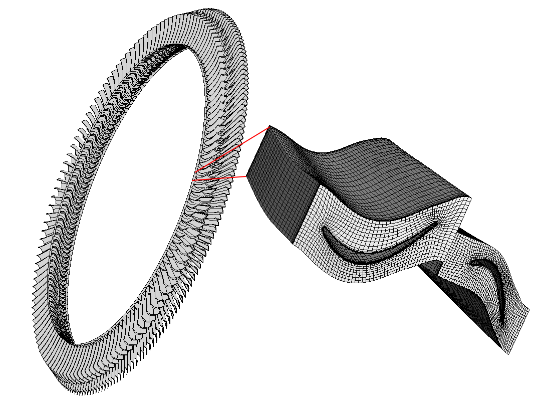 Projects – MDO Lab @ Tecnico Lisboa